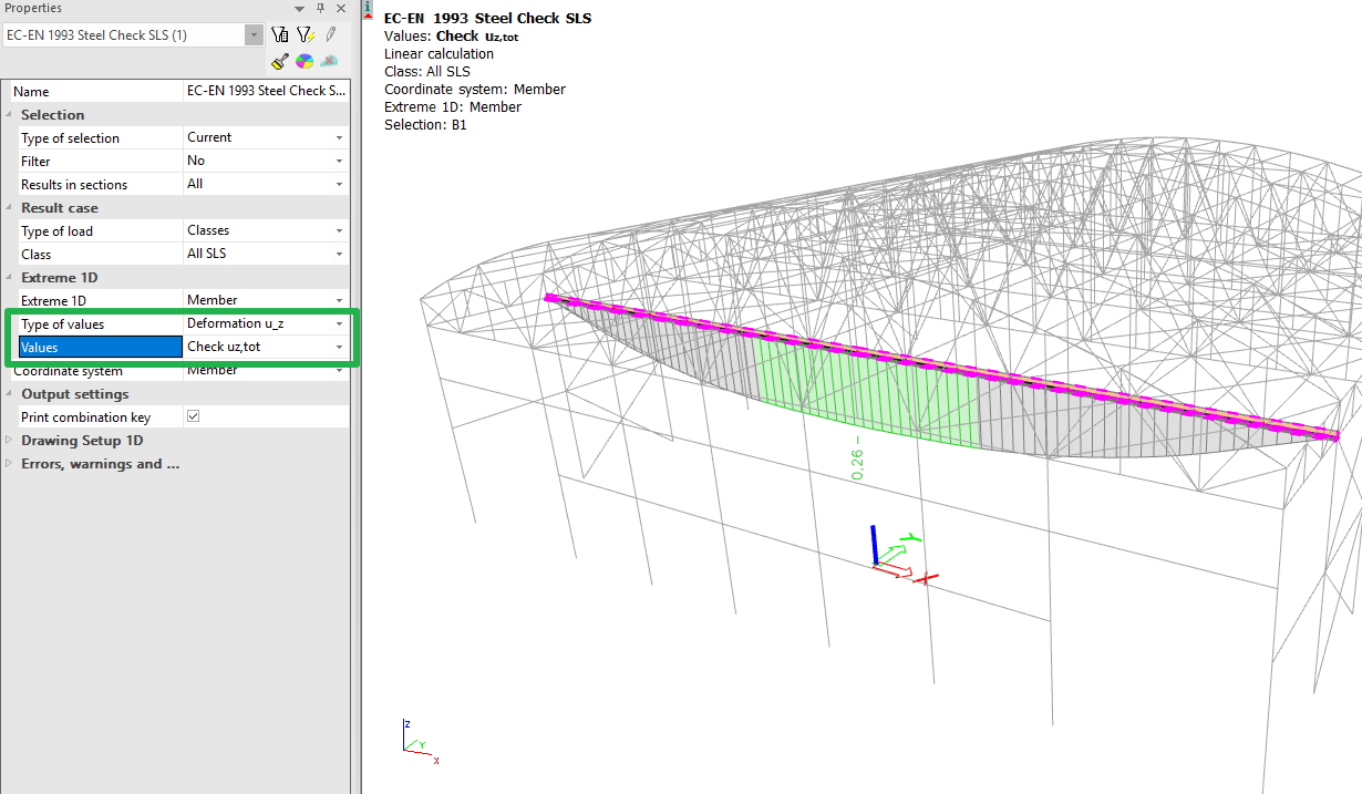 Perform a steel SLS check