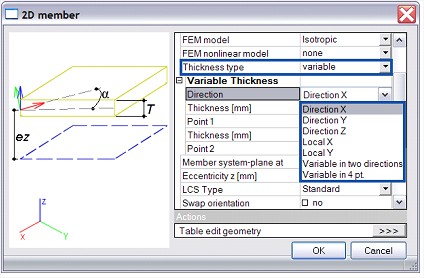 Define a variable slab thickness