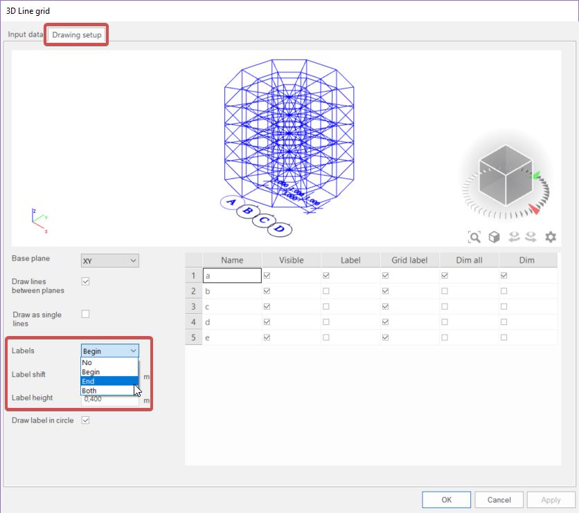 Overview drawings using a cylindrical line grid