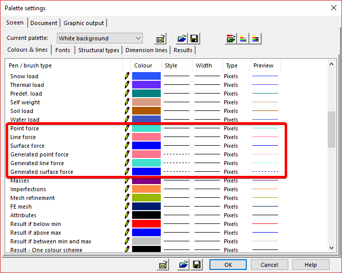 Overview of view parameters