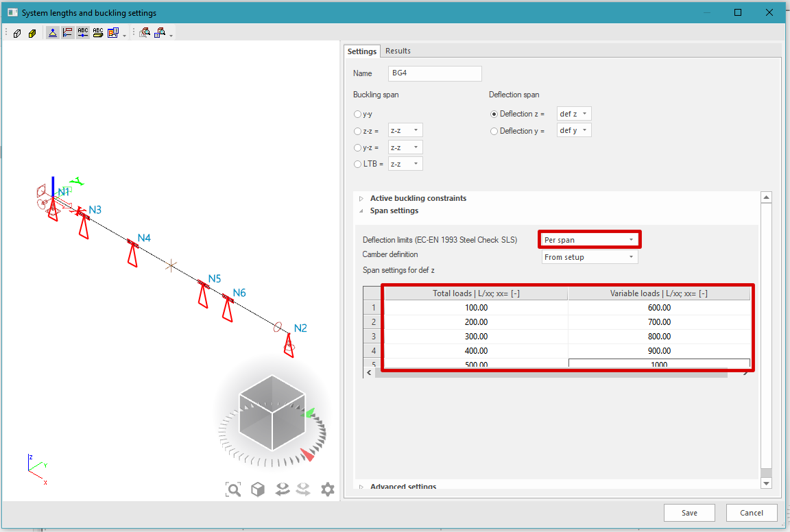 Deflection limits & Unity Checks