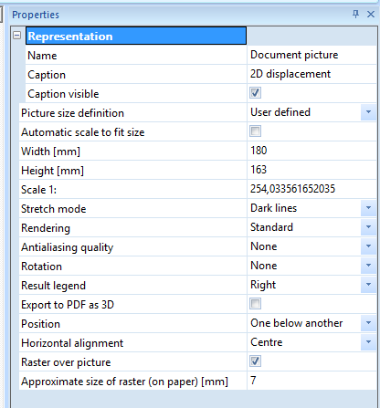 Report pictures